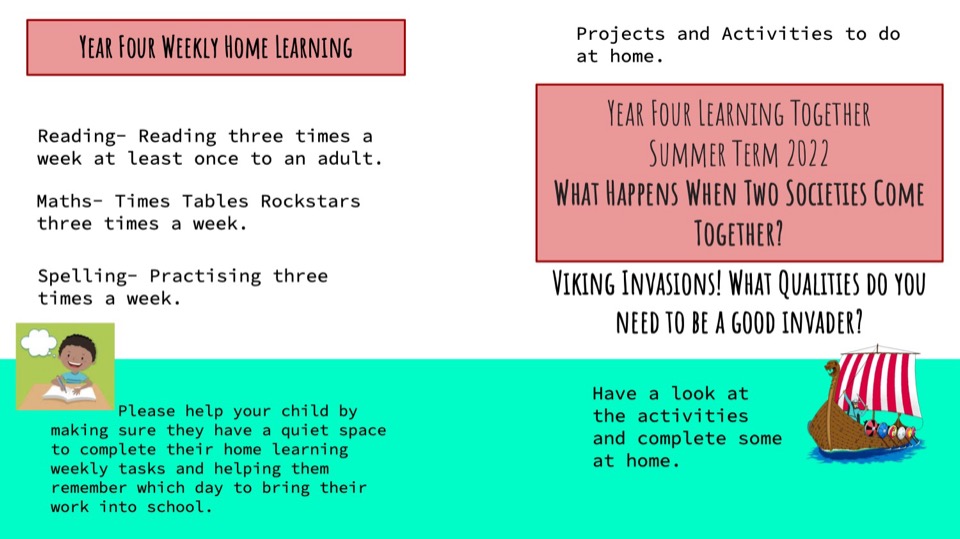 Year 4 Home Learning Activities – West Earlham Junior School